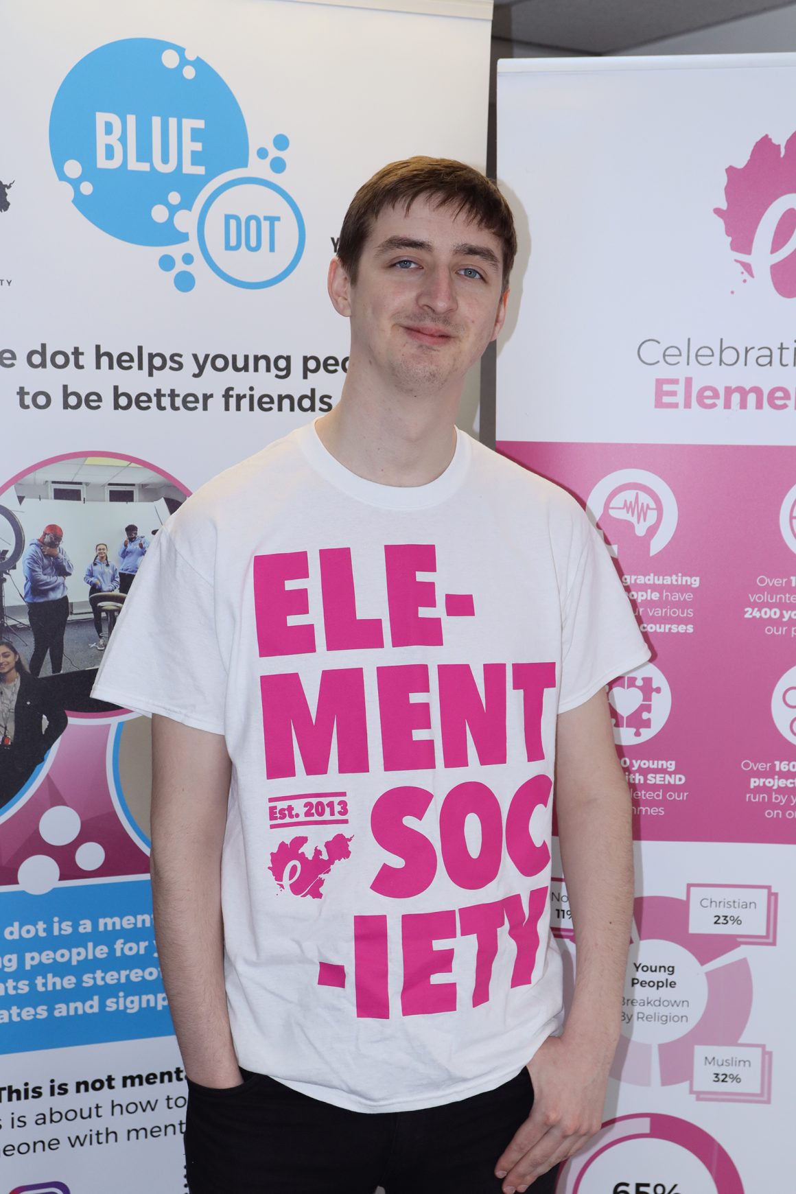 Five minutes with... Element Society - unLTD Business